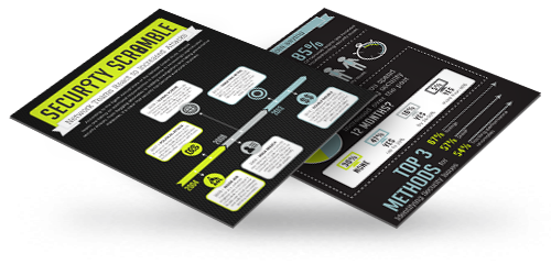 2015 State of the Network Study | VIAVI Solutions Inc.