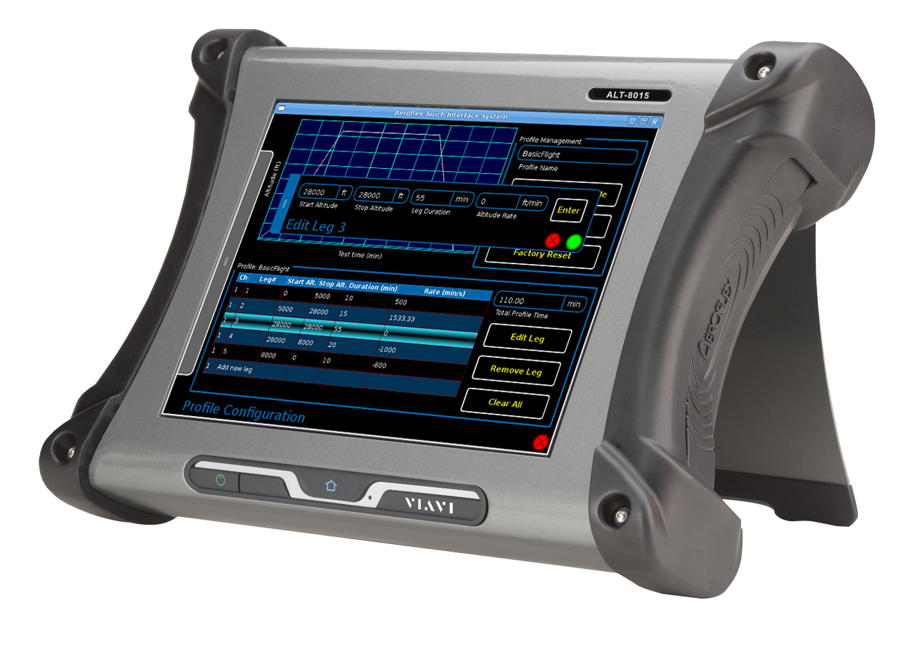 ALT-8015 FMCW/Military Pulse Radio Altimeter Test Set (Discontinued ...