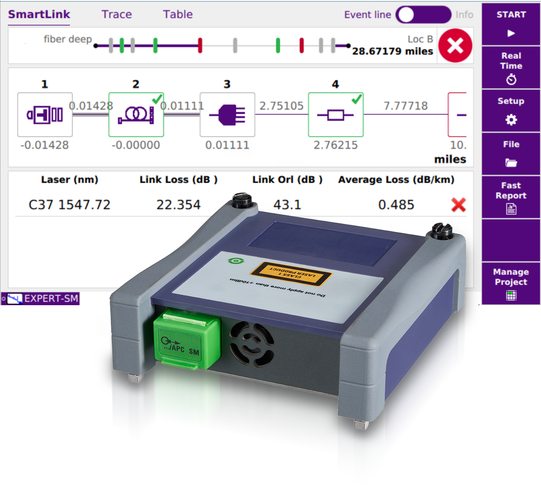 DWDM OTDR Module for VIAVI T-BERD/MTS-2000, 4000, 5800 Platforms