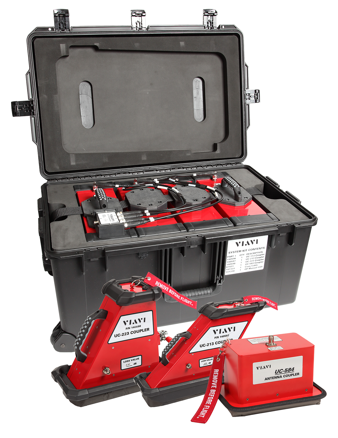 Antenna Coupler Kit, F-16 IFF from VIAVI