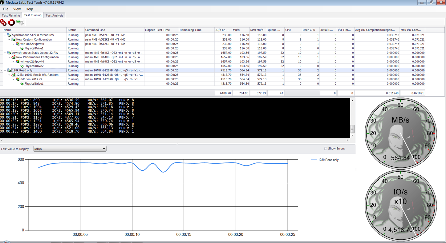 Medusa Labs Test Tools Suite | VIAVI Solutions Inc.