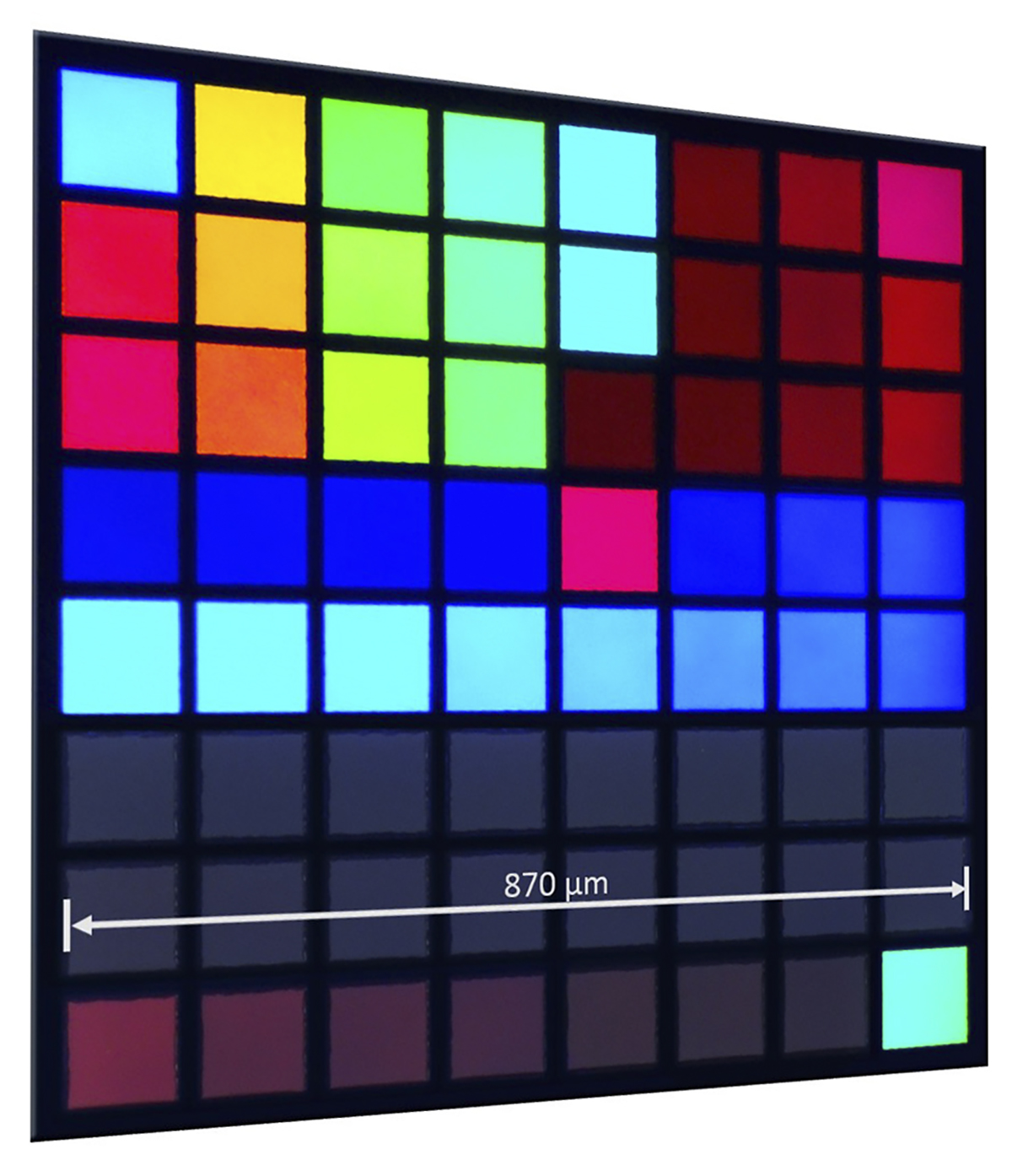 Spectral Sensing Filters | VIAVI Solutions Inc.