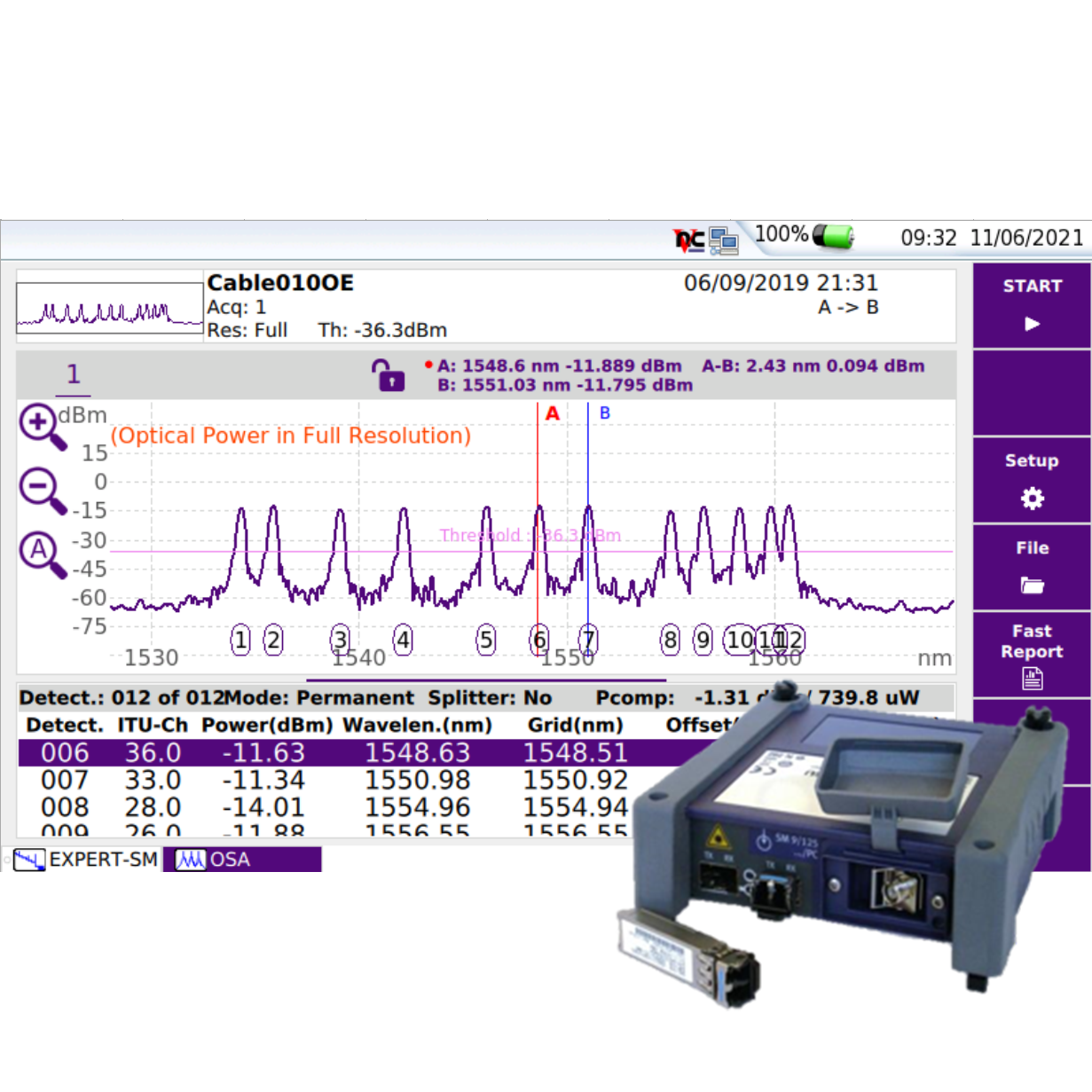 DWDM Optical Channel Checker Module (OCC-4056C) | VIAVI Solutions Inc.