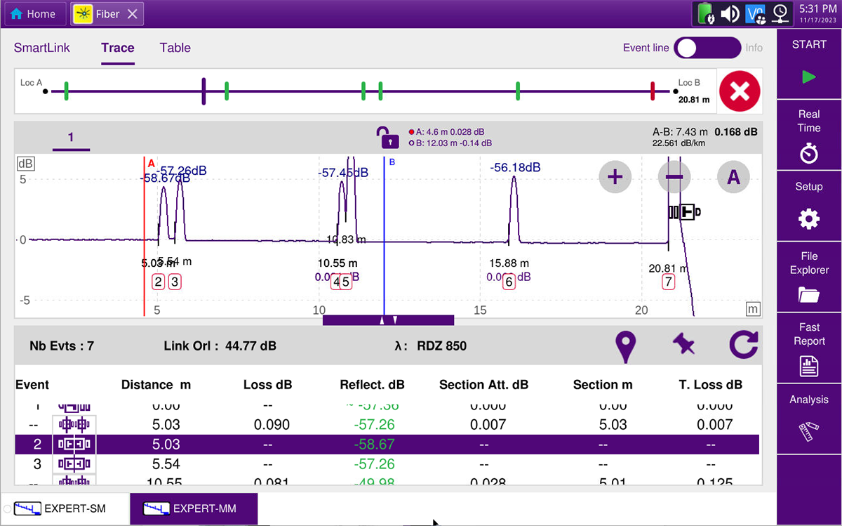 High Resolution Multimode OTDR | VIAVI Solutions Inc.