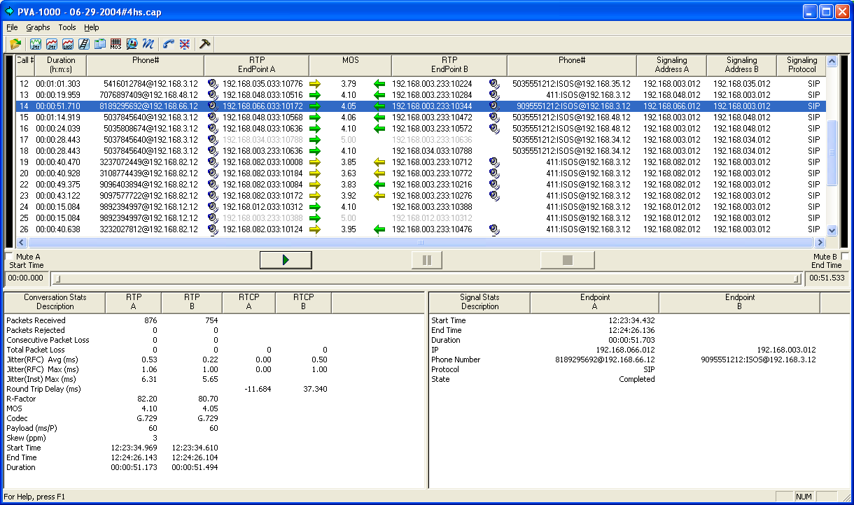 PVA-1000 VoIP Network Analysis Suite (Discontinued) | VIAVI Solutions Inc.