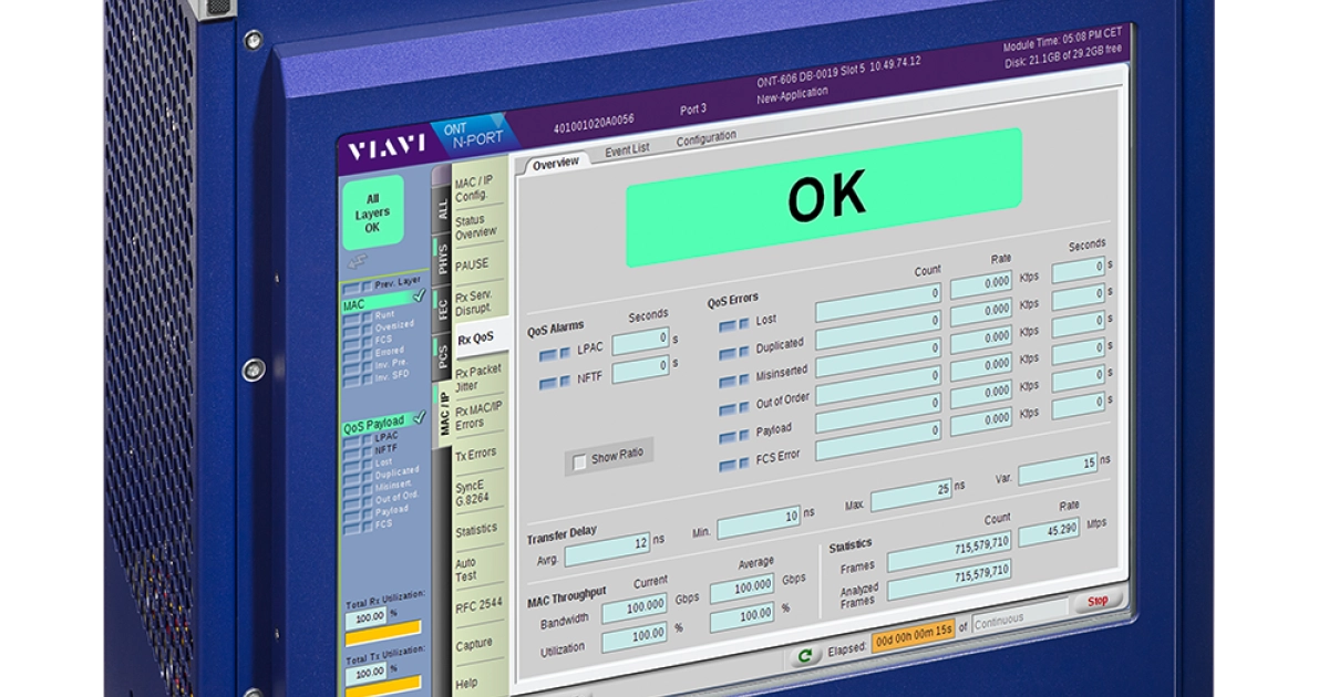 ONT-800 | VIAVI Solutions Inc.